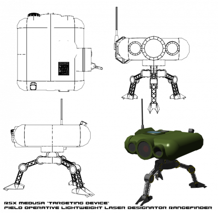 Targeting Device - Flexible Survival
